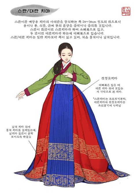 왕실 복식 스란 대란치마 Korean Fashion Trends Korean Traditional Dress Korean Art
