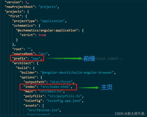 Angular学习笔记一 CSDN博客