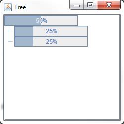 Java Custom Jtree Cell Renderers With Custom Open Close Icons Stack