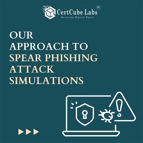 certcube labs approach to spear phishing attack simulations pdf