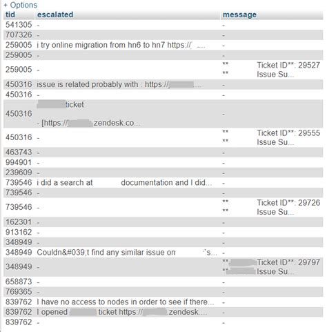 Php Remove Duplicate Records From Table And Return 3 Columns Stack Overflow