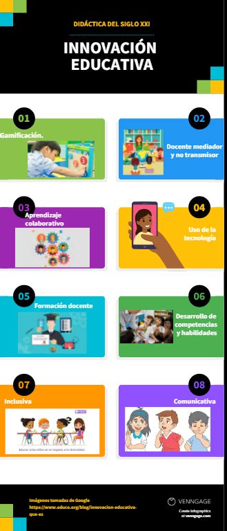 DidÁctica Del Siglo Xxi InfografÍa “innovaciÓn Educativa”