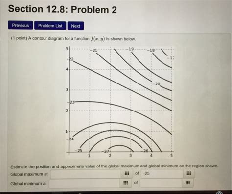 Solved A Contour Diagram For A Function F X Y Is Shown