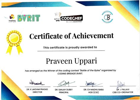 Praveen Uppari On Linkedin Hello Connections 🥇 Excited To Share That I Won A Coding Contest