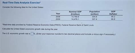 Solved Real Time Data Analysis Exercise ∗ Consider The