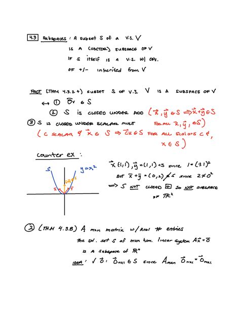 43 Subspaces Professor Vincent Bonini 4 Subspace A Subset S Of A