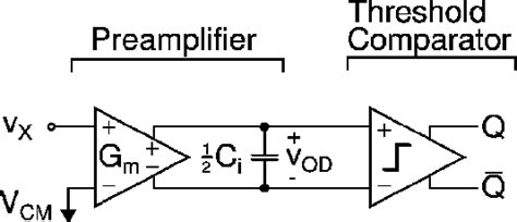 Figure 10 From Comparator Based Switched Capacitor Circuits For Scaled Cmos Technologies