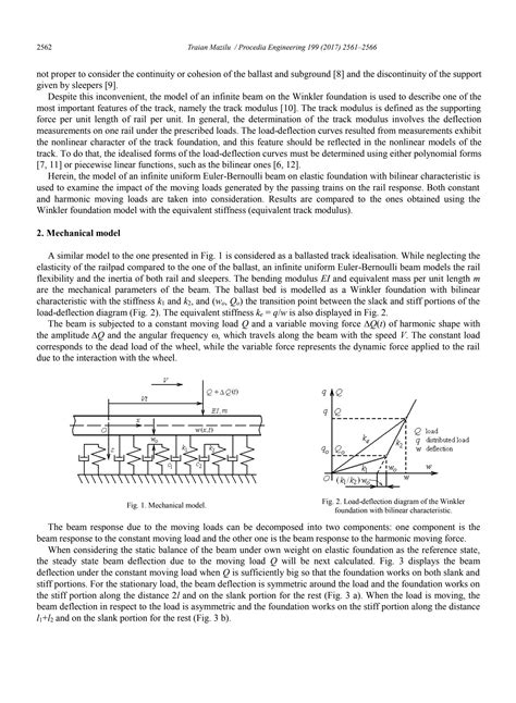 Solution The Dynamics Of An Infinite Uniform Euler Bernoulli Beam On Bilinear Viscoelastic