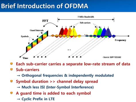 Lte Enode B Overview Pdf