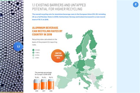 Can Road Map An Animated Experience Of Data