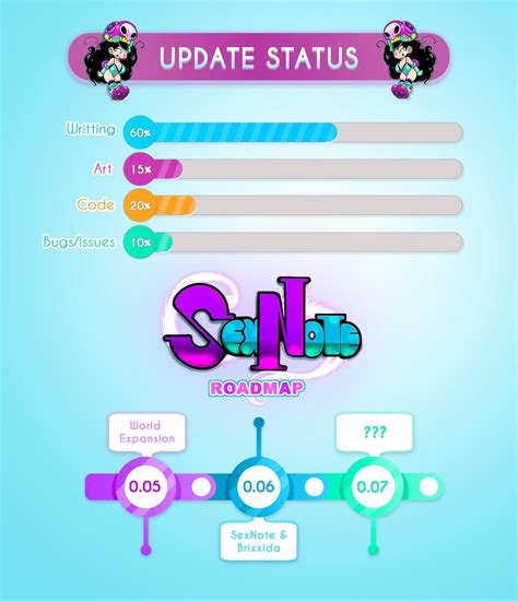 Porn Notes 52 Photos Motherless Porn Pics