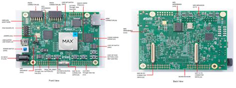 Dk Dev 10m50f484 B Max® 10 Fpga Evaluation Kit Altera Mouser