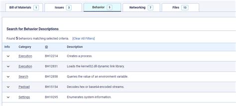 package names repurposed to push malware on pypi
