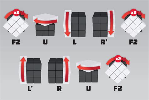 Solve Your First Rubiks Cube With The Coach Cube