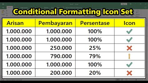 Conditional Formatting Icon Set Di Excel Youtube