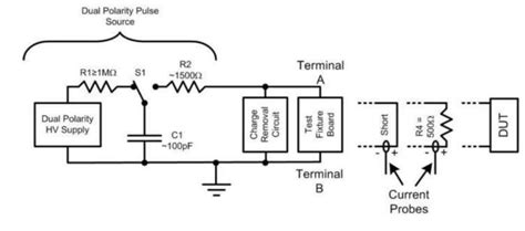 Hbm Tester Equivalent Circuit Download Scientific Diagram