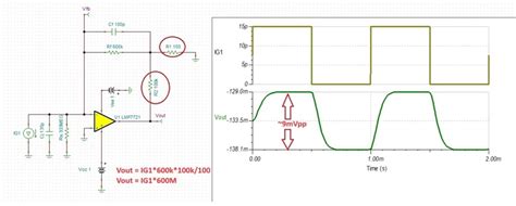 LMP7721 Clarification On CMVR PSRR And CMRR How Do These Parameters Tell Me What