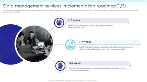 Etl Database Data Management Services Implementation Roadmap Ppt Rules Ppt Example