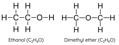 Module 7 Organic Chemistry Isomers Hsc Chemistry Science Ready