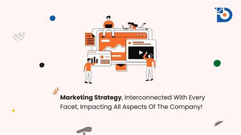 Datadot Software Solution On Linkedin Datadot Digitalmarketing Branding Seo Sem