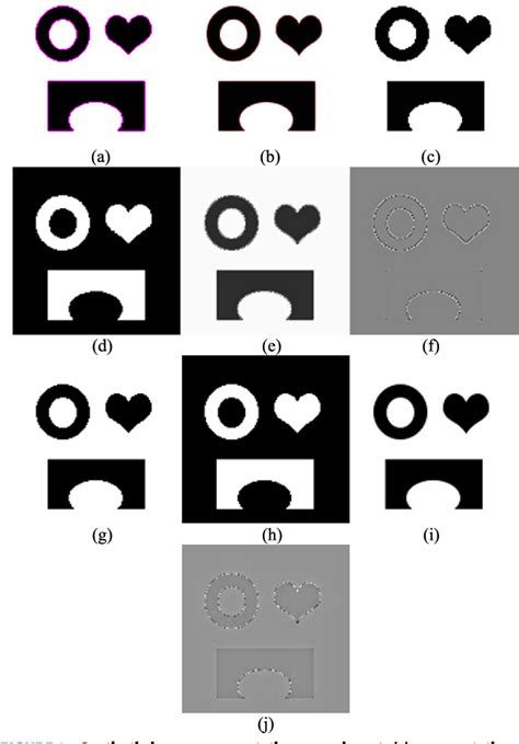 figure 1 from multi phase image segmentation based on low rank prior decomposition semantic