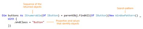 Understanding Object Identification Testleft Documentation
