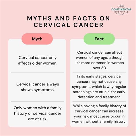 Debunking Myths About Cervical Cancer