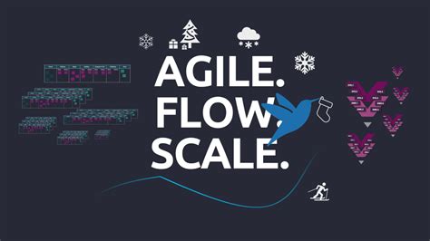 Agile Systems Engineering Value Stream Management And The 4 Branches