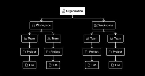 Codia Ai Design Screenshot To Editable Figma Design By Happyer Medium