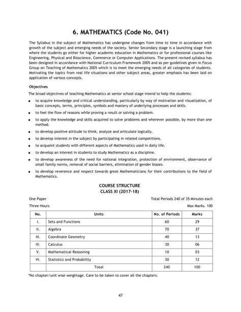 Cbse Syllabus For Class 12 Mathematics Maths 2019 2020 Ncert