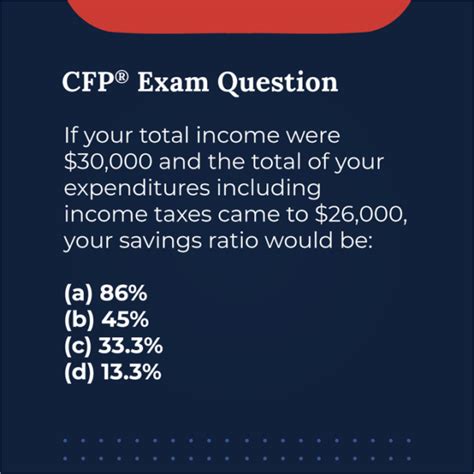 How To Pass The CFP Exam And Crush It