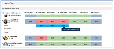 Resource Assignment Wizard