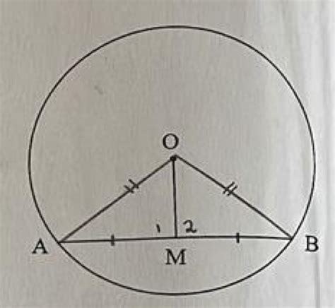 Maths Circle Geometry Theorems Flashcards Quizlet
