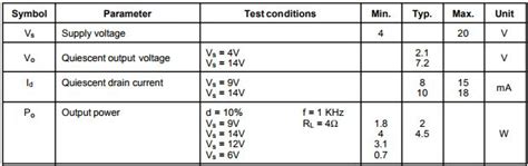 Rangkaian Audio Amplifier Menggunakan Ic Tda1904 Syarif Projects