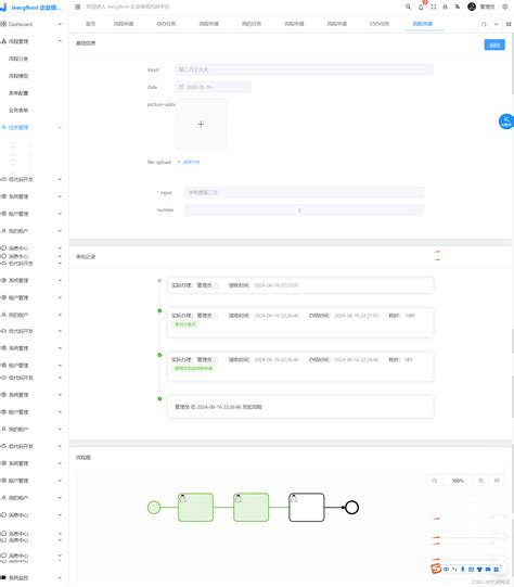 基于jeecgboot Vue3的flowable流程 流程表单显示控制 Ew帮帮网