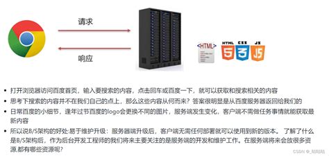 Javaweb—web核心概念java Web 涉及的核心概念 Csdn博客 Javaweb—web核心概念java Web 涉及的核心概念 Csdn博客
