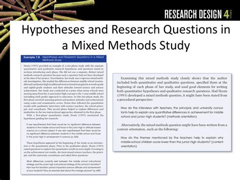 Ppt Chapter Seven Research Questions And Hypotheses Powerpoint