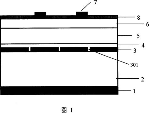 Cheap Polysilicon Thin Film Solar Cell Eureka Patsnap