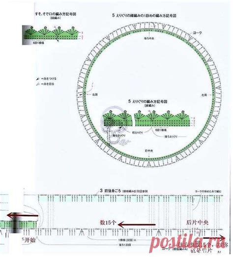 Платье крючком для женщин 18 летних платьев со схемами и описанием вязание крючком Постила