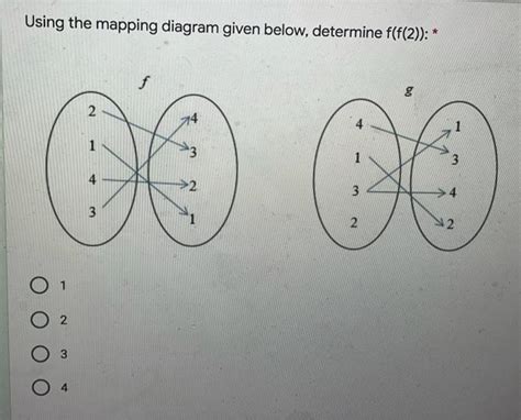 Solved Using The Mapping Diagram Given Below Determine