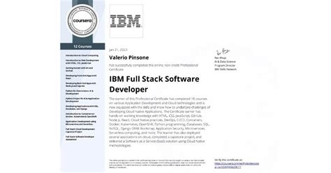 Ibm Full Stack Software Developer Specialization Certificate By Ibm