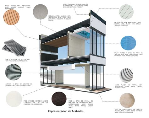 Representación De Materiales Para Un Proyecto De Un Edificio De Usos Múltiples