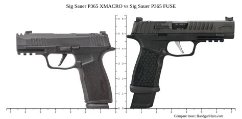 Sig Sauer P365 Xmacro Vs Sig Sauer P365 Fuse Size Comparison Handgun Hero