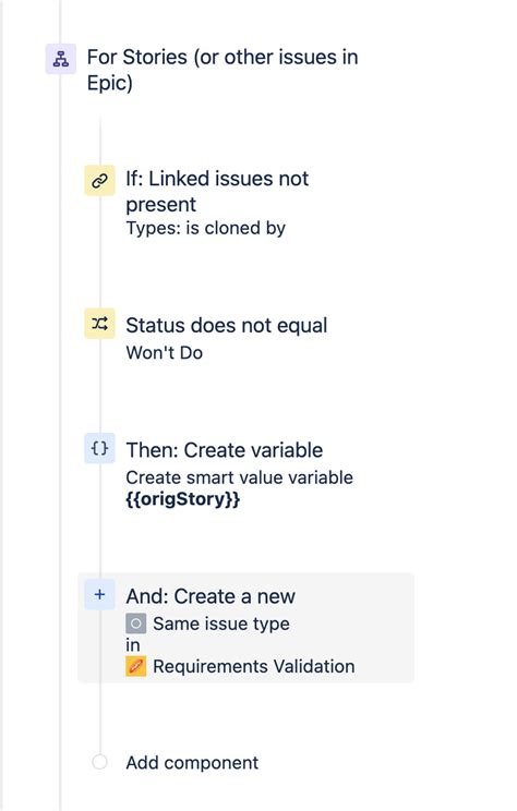 Solved Jira Automation Cloned Issue Linking