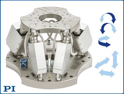 New Pi Medium Load Hexapod 6 Axis Motion Platform