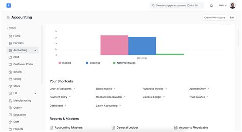 Plik Csv Co To Jest I Do Czego Służy Linuksowo