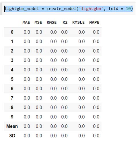 lightgbm fails in pycaret regression · issue 904 · pycaret pycaret
