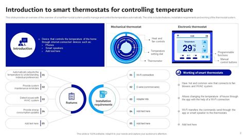 Smart Thermostats Powerpoint Ppt Template Bundles Iot Mm Ppt Example