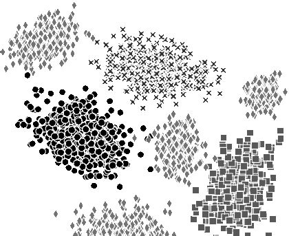 Left Training Data Set Right Test Data Set Download Scientific Diagram