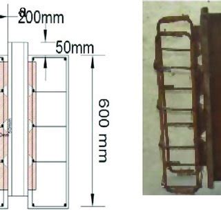 A Composite Slab Construction Modeling B Composite Slab Download Scientific Diagram